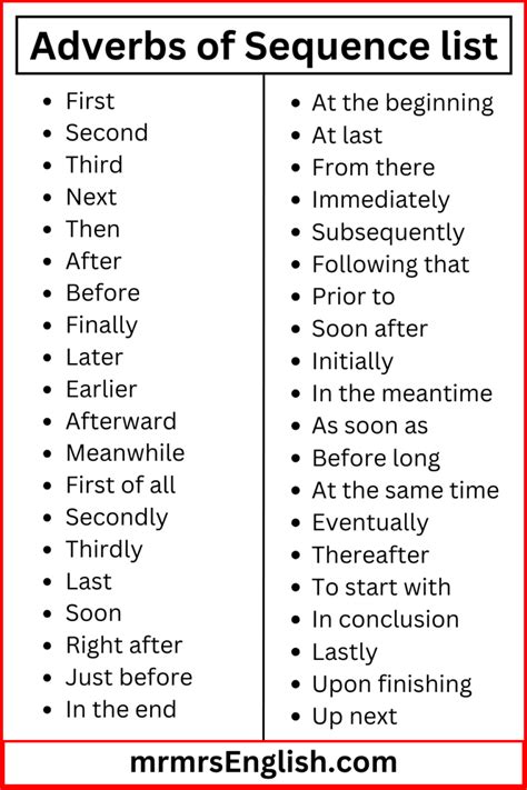 Adverbs Of Sequence Definition And Example Sentences MR MRS ENGLISH