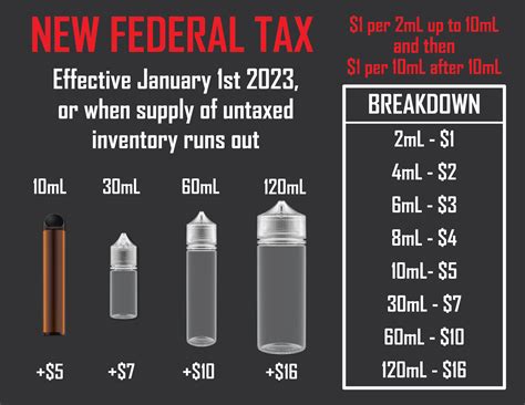 Welcome To Evolution Vape