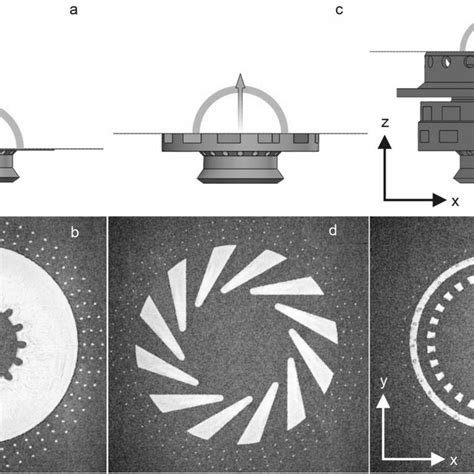Processing Steps Of The Pbf Eb Build Cycle With Elo Imaging Download