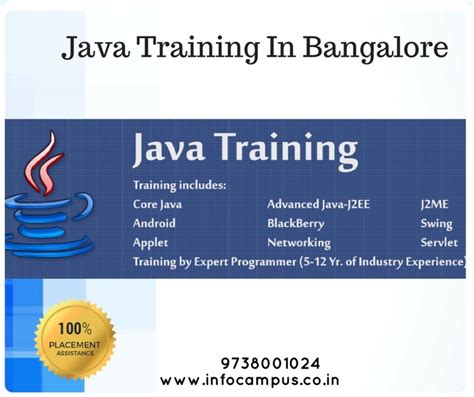 step by step instructions to make java application more maintainable