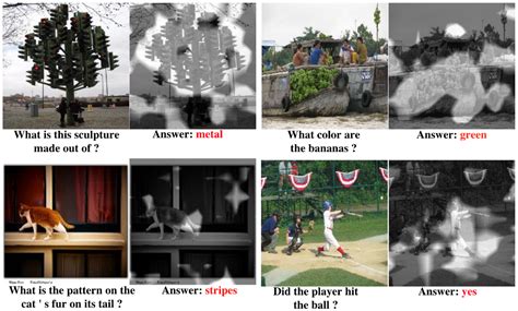 Frontiers Of Memory And Attention In Deep Learning