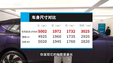 冰箱彩电大沙发，好车会越来越多的 Nga玩家社区
