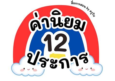 สื่อการสอน By ครูโบโอเค Added A สื่อการสอน By ครูโบโอเค