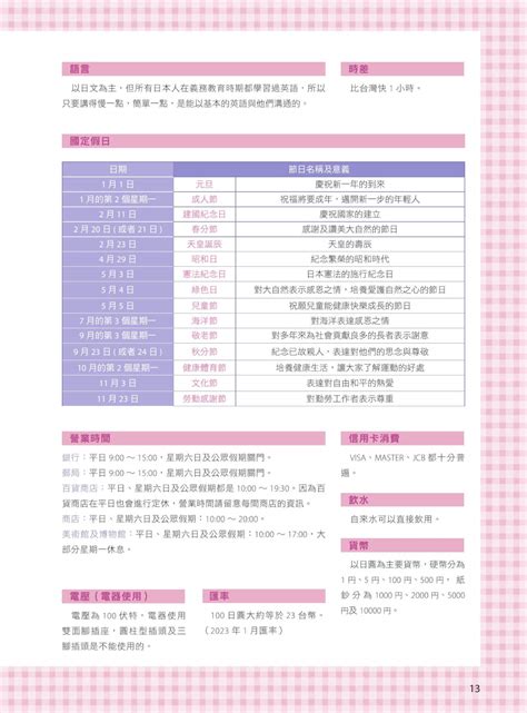 去日本自助旅行！給超新手的旅遊密技全圖解02 Hami書城。快讀