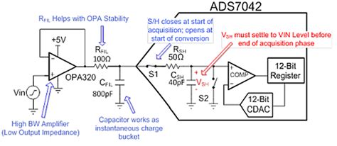 Arduino ADC Channels Programming Approach Programming Arduino Forum