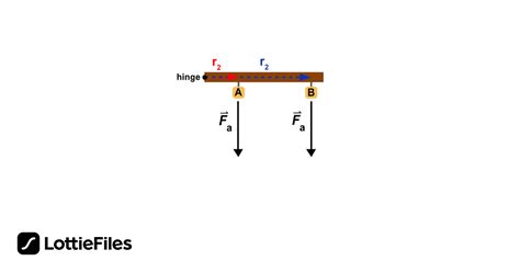 Free Torque Exercise Explanation Animation By Joana Barreira LottieFiles