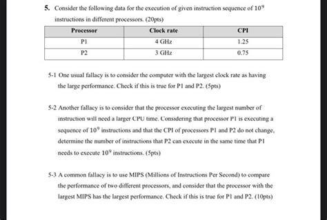 Solved Consider The Following Data For The Execution Of Chegg