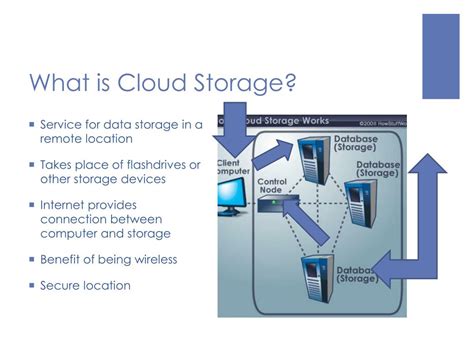 Ppt The Icloud Powerpoint Presentation Free Download Id1847961