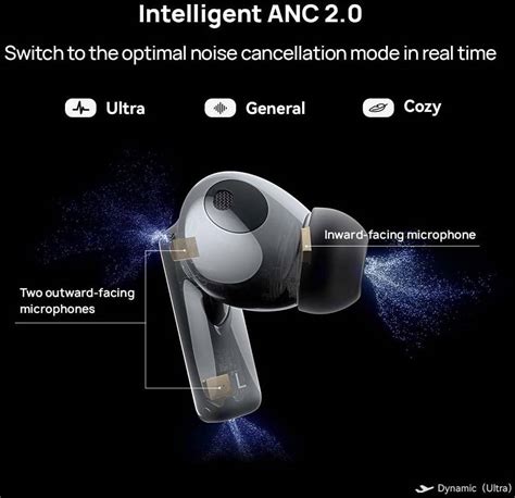 Huawei FreeBuds Pro 2, Dual Speaker True sound, Pure Voice, Intelligent ...