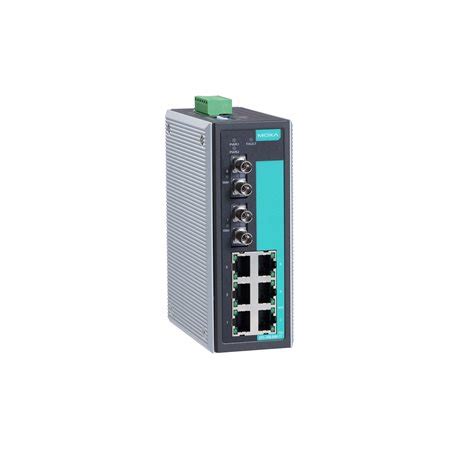 EDS 系列 非网管型交换机 MOXA