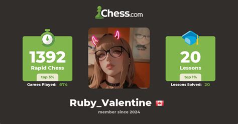Ruby Valentine Chess Profile