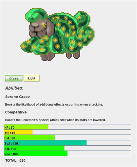 Heres A Sheep Line For My Fake Pokemon Game Coded From Scratch In