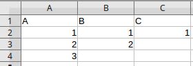 Excel Python Find Highest Row In A Given Column Stack Overflow