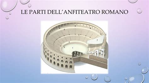 Teatro Greco E Romani Tutto Quello Che Devi Sapere In Un Pdf Arte