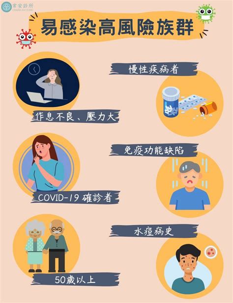 常安診所 一般科輕症急診家醫