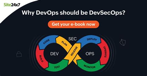 implement devsecops to minimize potential security threats and avoid