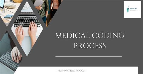 The Complete Beginners Guide To Medical Coding Careers
