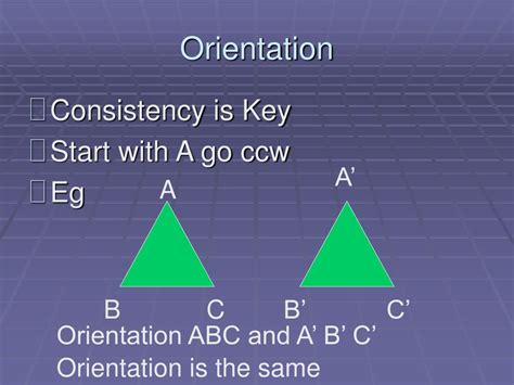 Ppt Exploring Transformational Geometry Through Distortions And Orientations Powerpoint