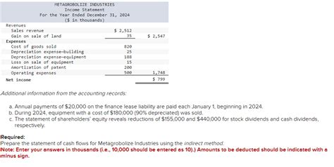 Solved Required Prepare The Statement Of Cash Flows For Chegg