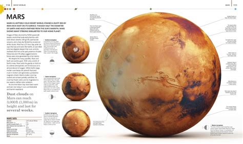 Solar System Unit Study Startsateight
