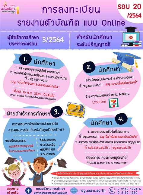 การลงทะเ กองบริการการศึกษา มหาวิทยาลัยราชภัฏสวนสุนันทา