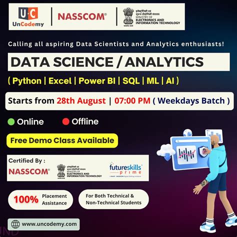 Uncodemy On Linkedin Uncodemy Datascience Analytics Datadriven Ittraining