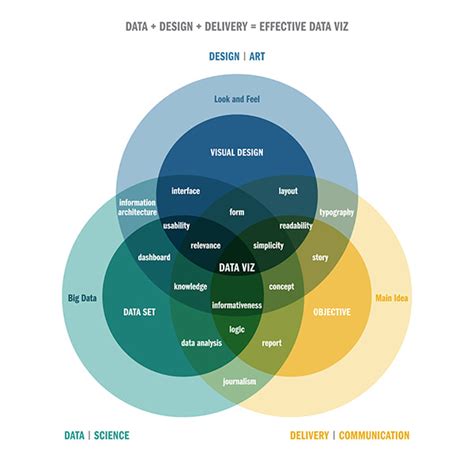 VSP Samples VISIONSEED DESIGN AND PUBLISHING