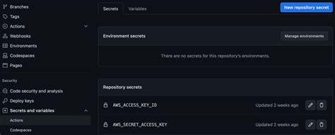 Aws Cdk For Frontend Developers Multi Stage Deploys With Github Actions