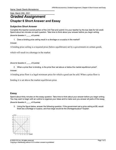 Chapter 6 Test Part 2 AP MICROECONOMICS Sarah AP Microeconomics Graded Assignment