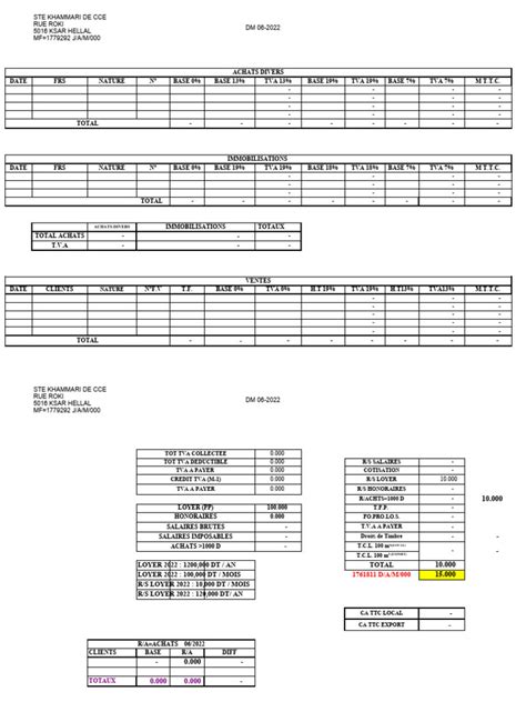Dm 2022 Pdf