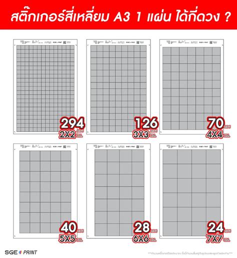 สติ๊กเกอร์ติดแก้วกาแฟ Sgeprint Best Printing Service