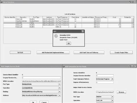 Block Diagram Of Implementation Download Scientific Diagram