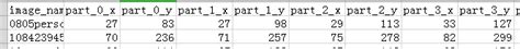 Pytorch中数据加载和处理实例orchsize Csdn博客