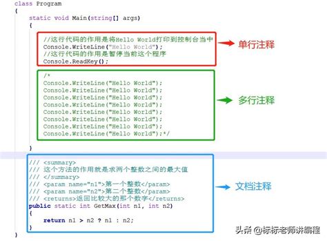 解锁c 语法的无限可能：从基础到进阶的编程之旅 c 基础语法 csdn博客