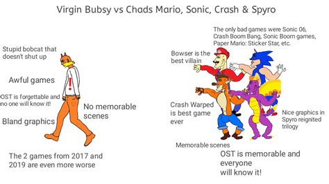 The Virgin Smg4 Vs The Chad Terminalmontage Rvirginvschad