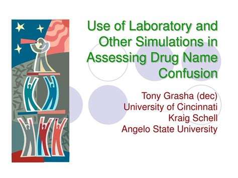 Ppt Use Of Laboratory And Other Simulations In Assessing Drug Name Confusion Powerpoint