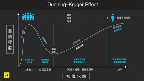It鐵人賽完賽感想 30天的結束不是完結 It 邦幫忙一起幫忙解決難題，拯救 It 人的一天