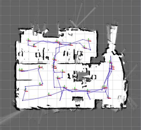 Submap · Issue 1885 · Cartographer Projectcartographer · Github