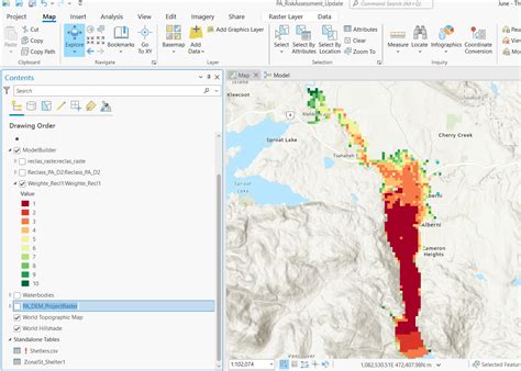 Lecture Slides Slides