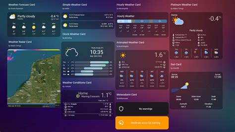 Top 10 Home Assistant Weather Cards Smarthomescene