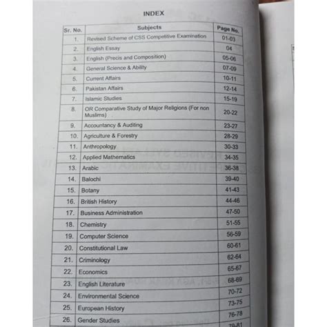 Css Syllabus Suggested Books Group Selection 2022 2023 By Css Pakistan