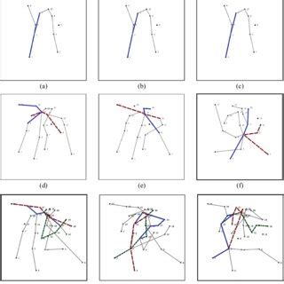 Flowchart Of The ALNS Algorithm Download Scientific Diagram