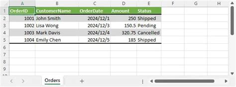 Python进行json和excel文件转换处理指南python脚本之家