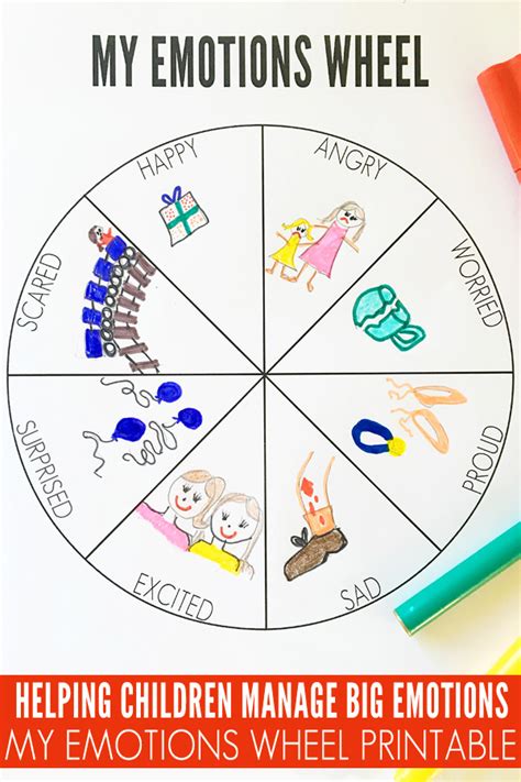 My Emotions Wheel Printable Worksheets Library