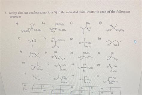 solved 7 assign absolute configuration r or s to the