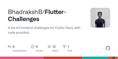 Bhadraksh Bhargava On Linkedin Flutter Flutterdeveloper