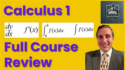 The Calculus 1 Final Exam Review 20 Most Essential Questions
