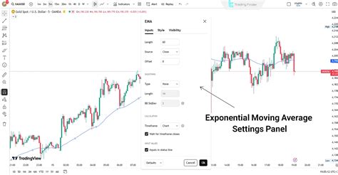 Exponential Moving Average Ema How To Use And Best Settings