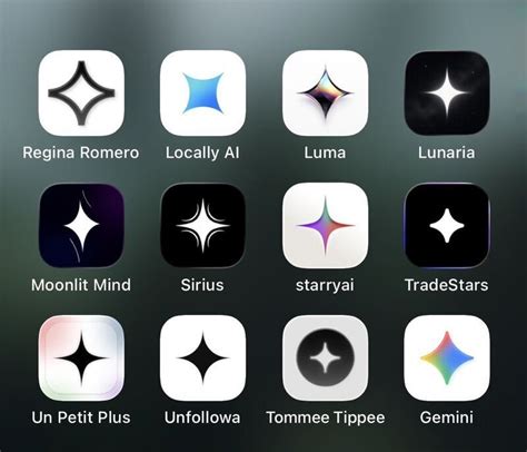 Couldnt Agree More Prashant Narula