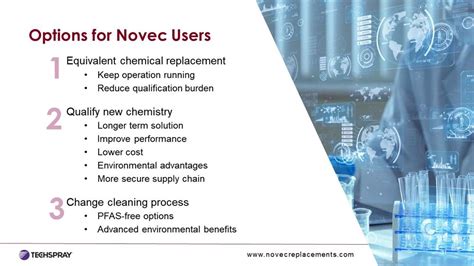 Webinar 3m Novec Replacements Latest News And Best Available Options Techspray
